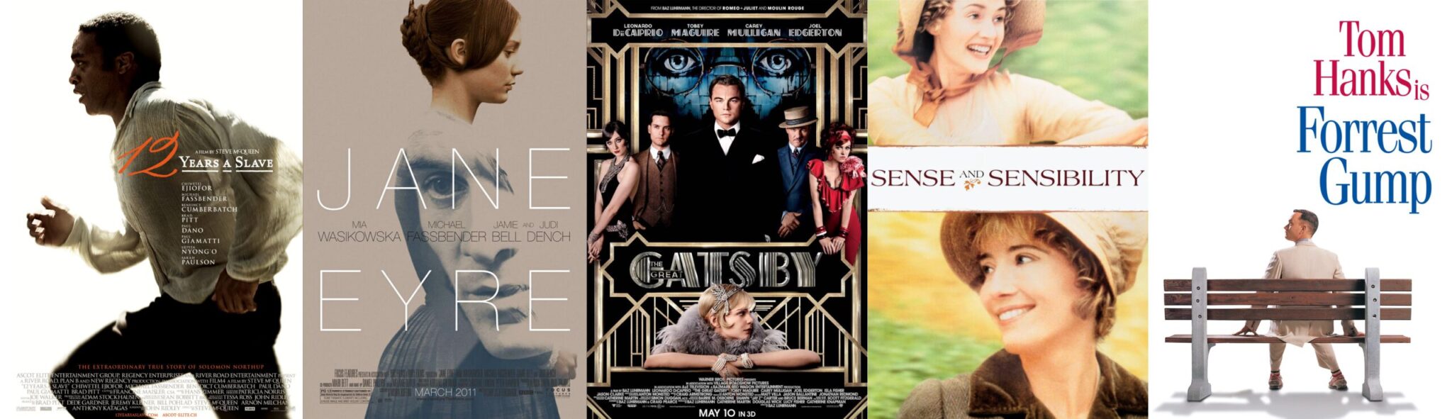 What is an Adaptation? - Film Theory